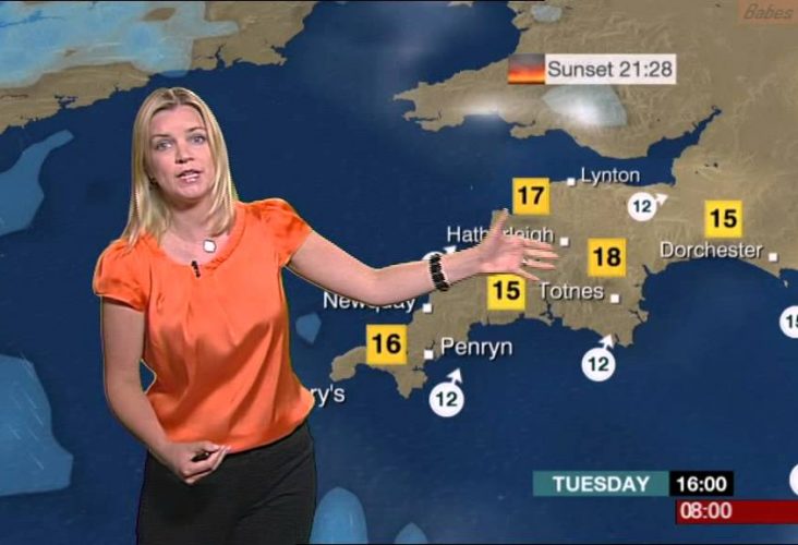 Weather Girls – Page 2 – Sexiest Presenters on Television & Radio