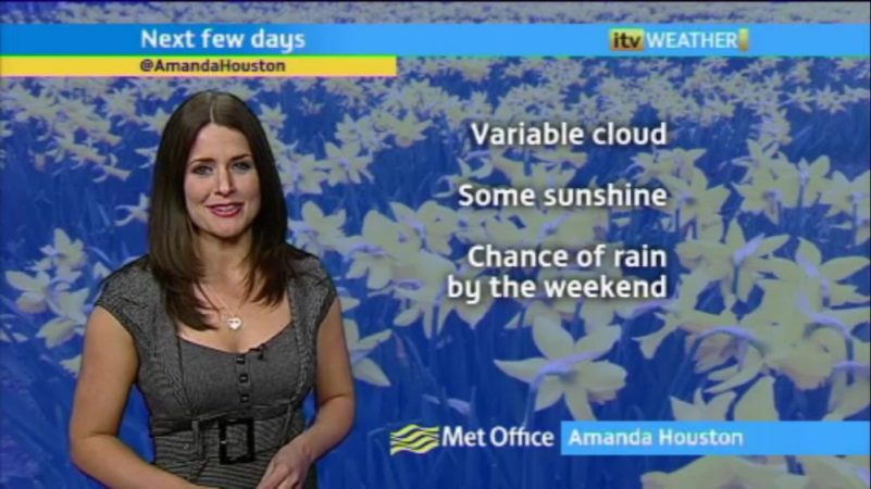 Amanda Houston - Sexiest Presenters on Television & Radio