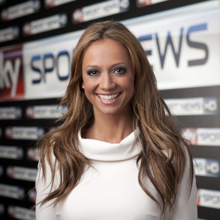 Sexiest Presenters on Television & Radio – Looking for the Sexiest ...